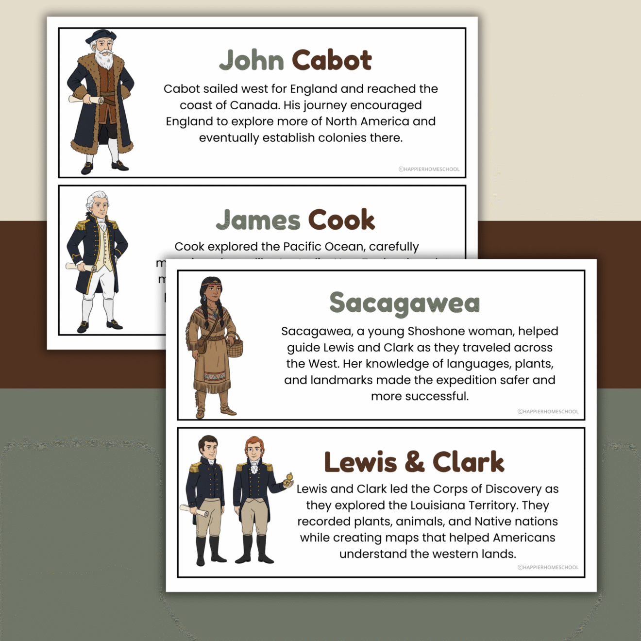 15 Early Explorers Flashcards for Kids - Happier Homeschool