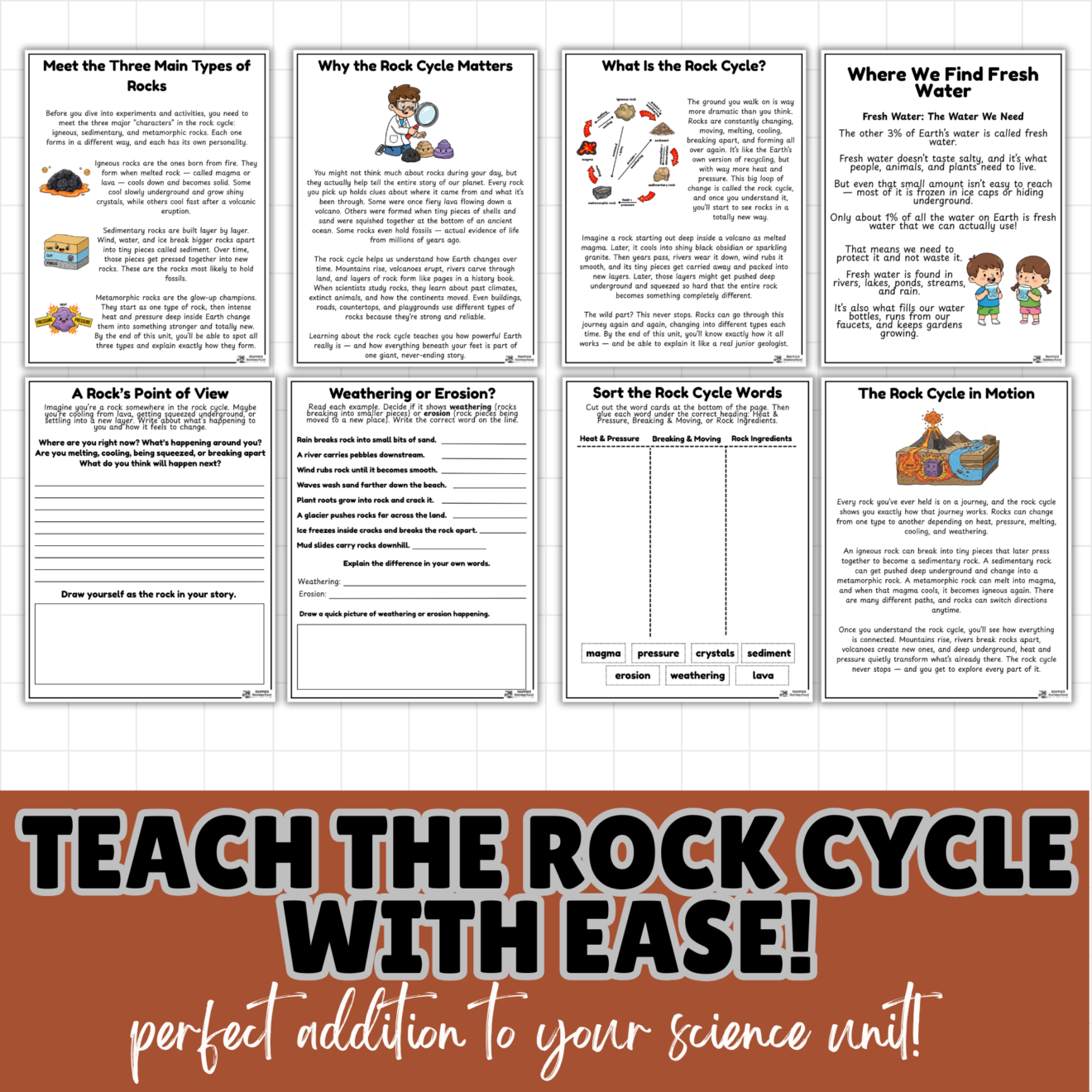 What Is the Rock Cycle? A Great Way to Teach How Rocks Change Over Time ...