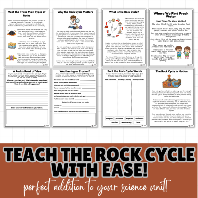 What Is the Rock Cycle? A Great Way to Teach How Rocks Change Over Time ...
